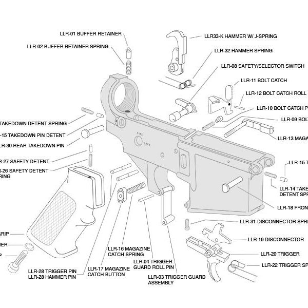 Lower Receiver Parts Kit – AR15 – Luth-AR