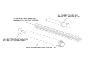 .223/5.56 Rifle Buffer Tube Assembly – A2 | Luth-AR