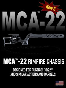 Tri-Burst Kit | Luth-AR